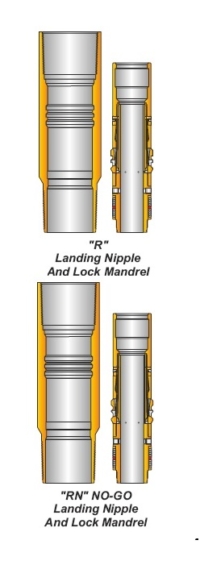 Landing Nipples | Landing Nipples Manufacturers | Landing Nipples ...
