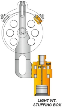WIRELINE STUFFING BOXES – American Completion Tools