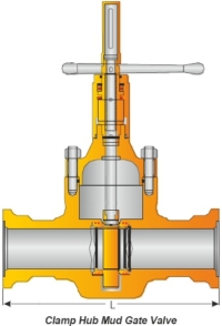 MUD VALVE – American Completion Tools