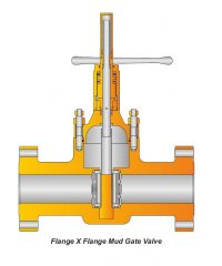MUD VALVE – American Completion Tools